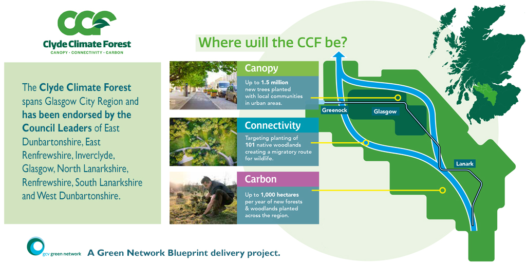 Clyde Climate Forest to plant 18 million trees - Central Scotland Green ...